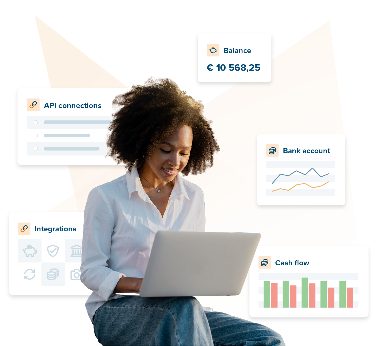 Bank integrations overview | Automate accounting with Billit